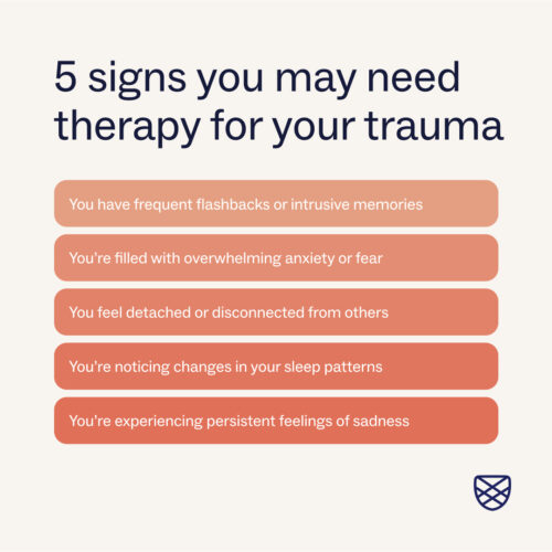 Best Therapy for Trauma | Charlie Health