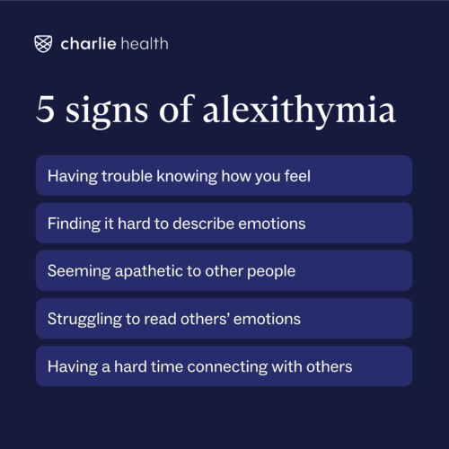 What Is Alexithymia | Charlie Health