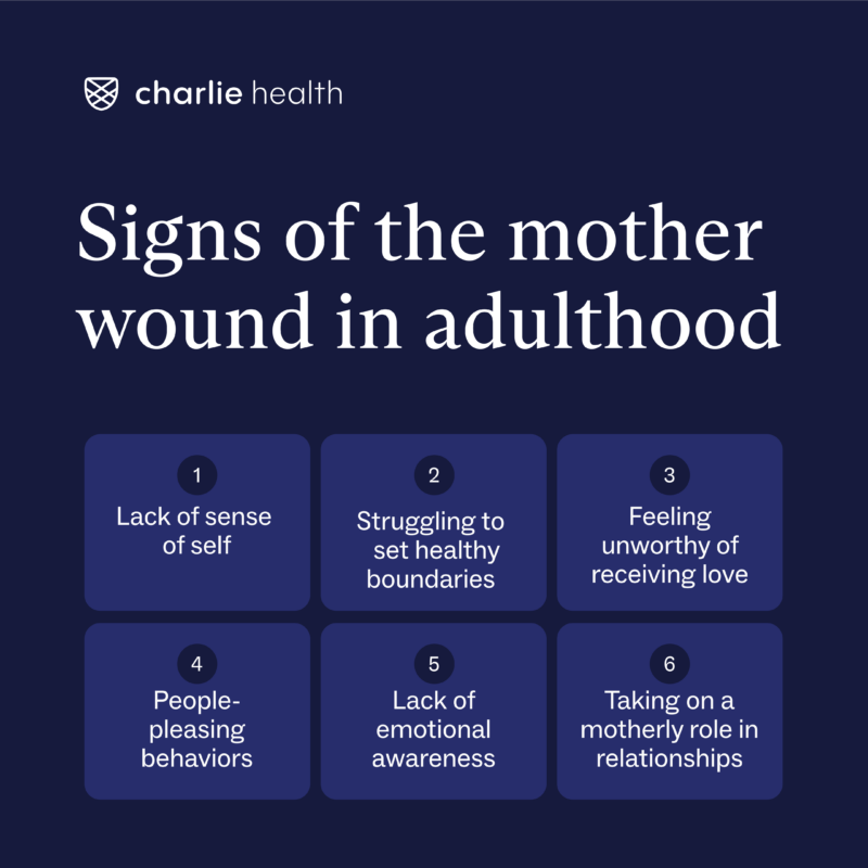 Mother Wound | Charlie Health