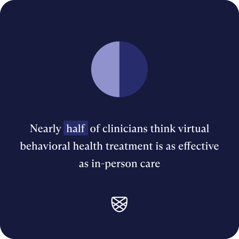 Virtual Mental Healthcare Statistics | Charlie Health