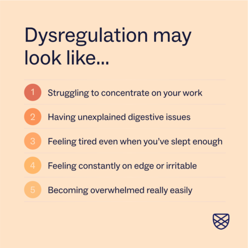 Dysregulated Nervous System | Charlie Health